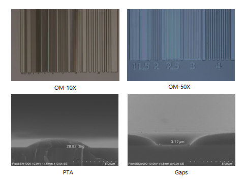 前沿材料-阜阳欣奕华材料科技有限公司